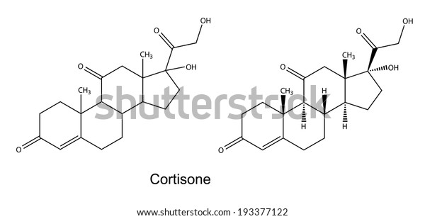 Image vectorielle de stock de Structural Chemical Formulas Cortisone 2d ...