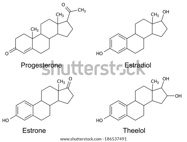 Structural Formulas Of Female Sex Hormones Progesterone Estradiol