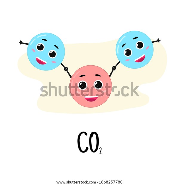 Structure Carbon Dioxide Molecule Cartoon Character庫存向量圖（免版稅）1868257780 ...