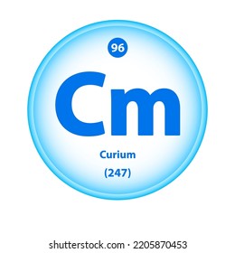 48,606 Atomic flat Images, Stock Photos & Vectors | Shutterstock