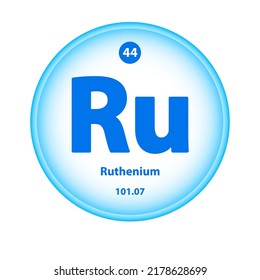 Structure Chemical Element Ruthenium Ru Symbol Stock Vector (Royalty ...