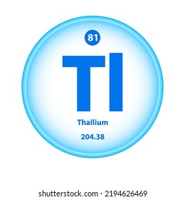 Thallium Atomic Structure