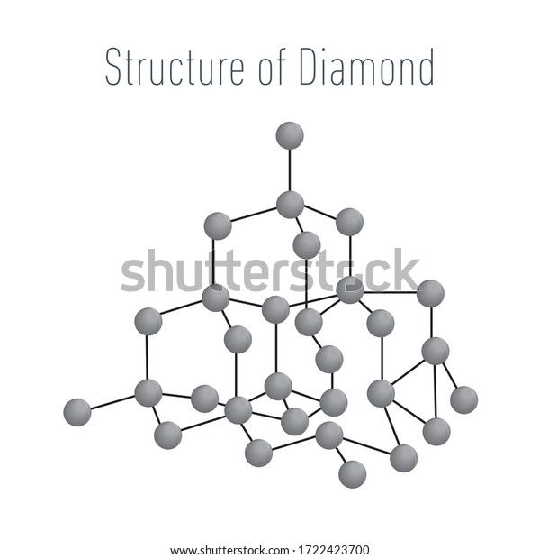 Diamond atoms : 3 202 images, photos et images vectorielles de stock ...