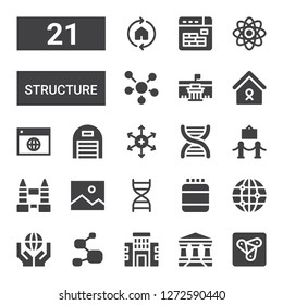 Structure Icon Set Collection 21 Filled Stock Vector (Royalty Free ...