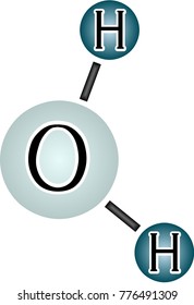 Structure Water Molecule Stock Vector (Royalty Free) 776491309 ...