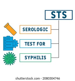 Sts Serologic Test Syphilis Acronym Medical Stock Vector (Royalty Free ...