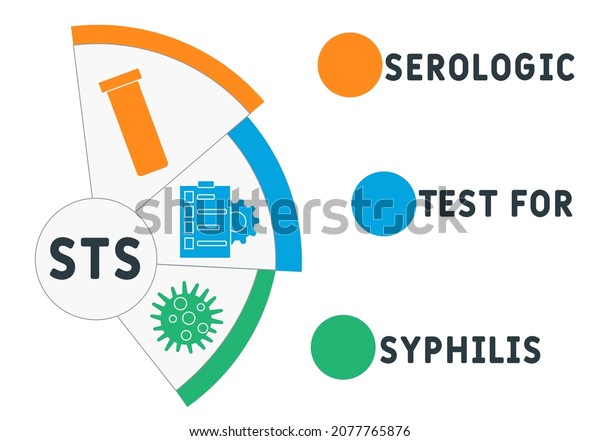 Sts Serologic Test Syphilis Acronym Medical Stock Vector (Royalty Free ...