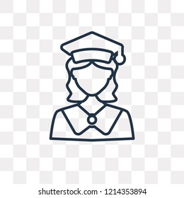 Student Vector Outline Icon Isolated On Stock Vector (Royalty Free ...