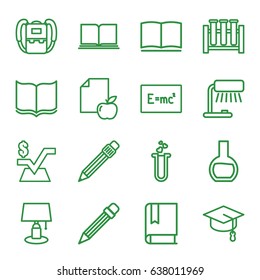 Study Icons Set Set 16 Study Stock Vector (Royalty Free) 638011969 ...