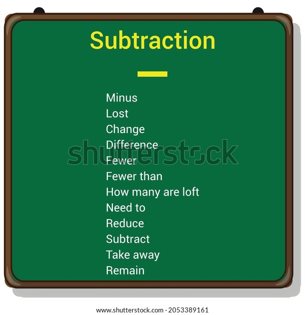 Subtraction Key Words Mathematics Stock Vector (Royalty Free ...