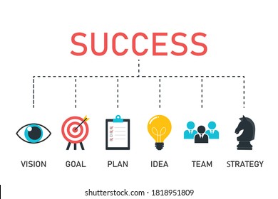 Success Banner Icon Set Vision Goal Stock Vector (Royalty Free ...