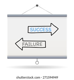 Success Failure Keyword On Projector Screen Stock Vector (Royalty Free ...