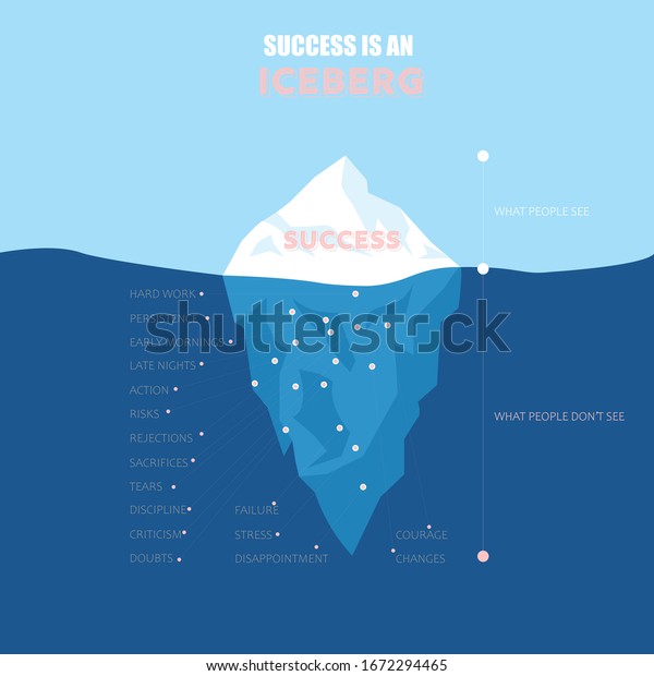 924 Iceberg Flag Images, Stock Photos & Vectors | Shutterstock
