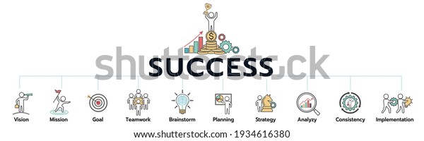 Success Icon Set Vision Mission Goal: เวกเตอร์สต็อก (ปลอดค่าลิขสิทธิ์ ...