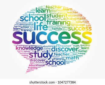 Success Think Bubble Word Cloud Education Stock Vector (Royalty Free ...