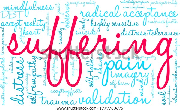 Suffering Word Cloud On White Background Stock Vector (Royalty Free ...