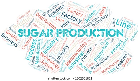 Sugar Production Word Cloud Create Text Stock Vector (Royalty Free ...