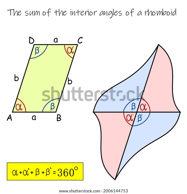 Sum Internal Angles Rhomboid 360 Degrees Stock Vector (Royalty Free ...