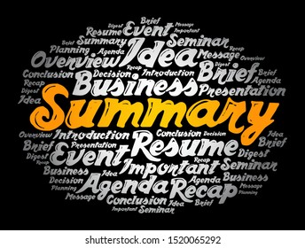 Summary Word Cloud Collage Business Concept Stock Vector (Royalty Free ...