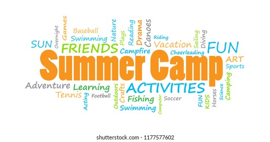 Summer Camp Word Cloud Stock Vector (Royalty Free) 1177577602 ...