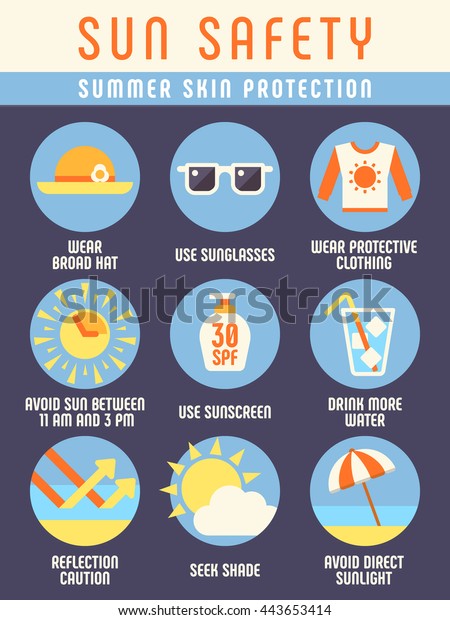 428 Sun safety infographic 图片、库存照片和矢量图 | Shutterstock