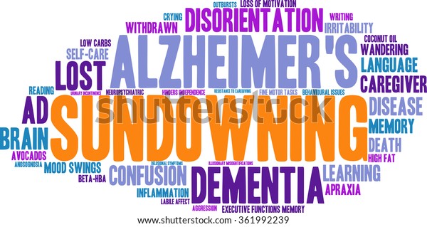 Sundowning Word Cloud On White Background Stock Vector (Royalty Free ...