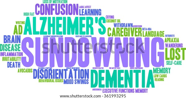 Sundowning Word Cloud On White Background Stock Vector (Royalty Free ...