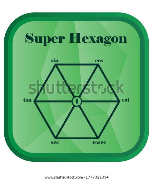 Super Hexagon Trigonometric Identities Stock Vector (Royalty Free ...