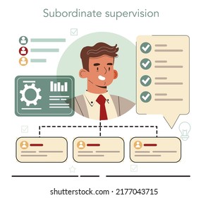 22,478 Supervisor vector Images, Stock Photos & Vectors | Shutterstock