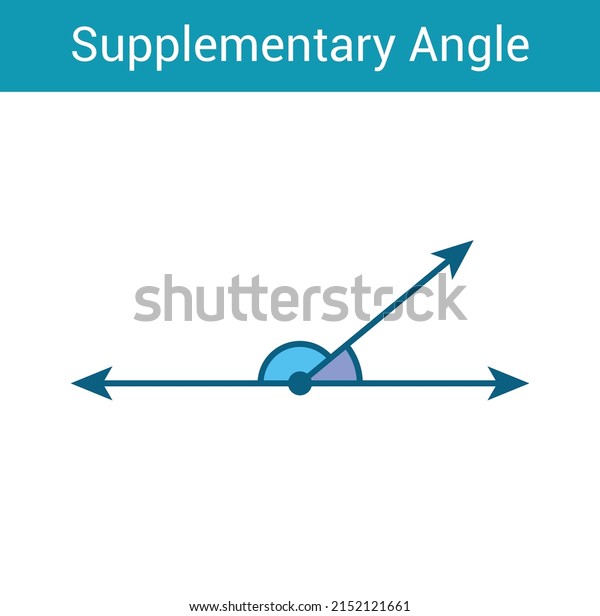 Supplementary Angle Preschool Kids Mathematics Types Stock Vector ...
