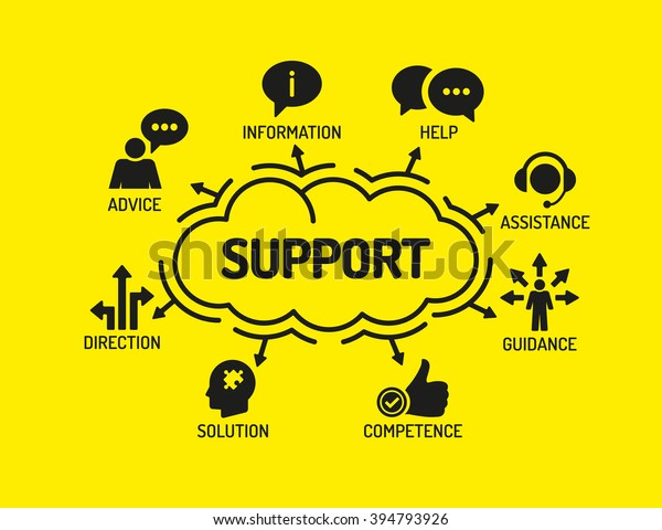 Support Chart Keywords Icons On Yellow Stock Vector (Royalty Free ...