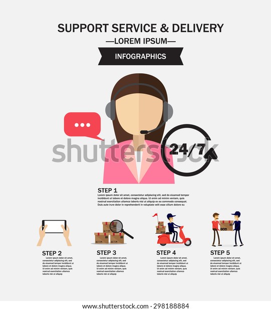 Support Dalivery Concept Infographics Vector Illustration: เวกเตอร์ ...