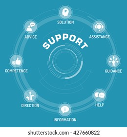 Support Icon Set On Blue Background Stock Vector (Royalty Free ...