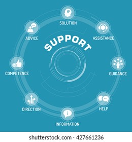 Support Icon Set On Blue Background Stock Vector (Royalty Free ...