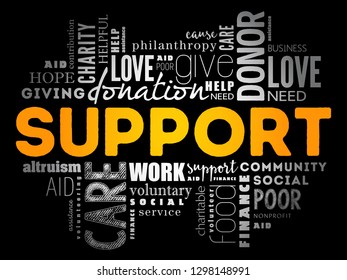Support Word Cloud Collage Social Concept Stock Vector (Royalty Free ...