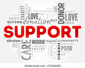 Support Word Cloud Collage Social Concept Stock Vector (Royalty Free ...