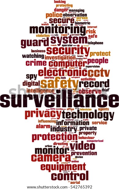 Surveillance Word Cloud Concept Vector Illustration Stock Vector ...