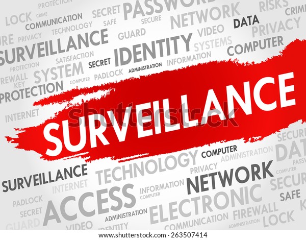 Surveillance Word Cloud Security Concept Stock Vector (Royalty Free ...