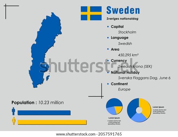 Sweden Infographic Vector Illustration Complemented Accurate Stock ...