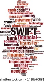 Swift Word Cloud Concept Collage Made Stock Vector (Royalty Free ...
