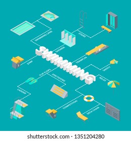 Swimming Pool Elements 3d Infographics Concept Stock Vector (Royalty ...