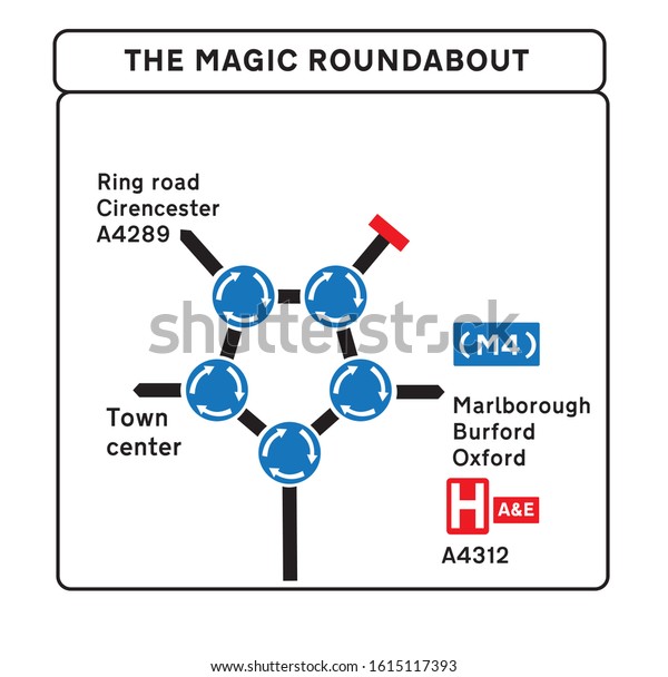 Swindon Magic Roundabout Vector Road Sign Stock Vector (Royalty Free ...