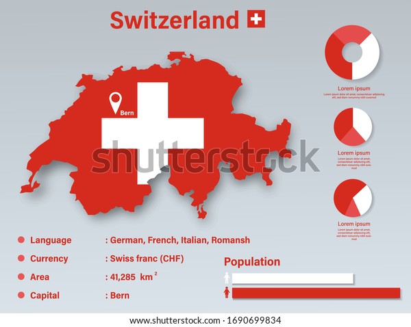 Switzerland Infographic Vector Illustration Switzerland Statistical ...