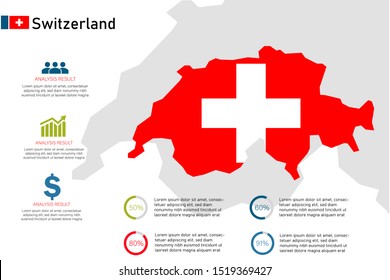 Switzerland Infographics Switzerland Statistical Data Switzerland Stock ...