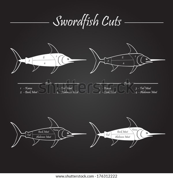 Swordfish Cuts Scheme Blackboard Stock Vector (Royalty Free) 176312222 ...