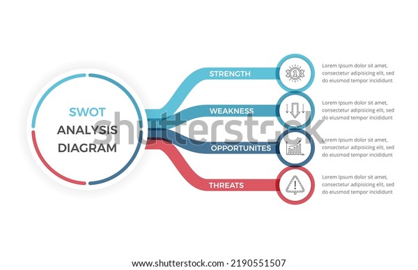 Swot Analysis Diagram Infographic Template Vector Stock Vector (Royalty ...