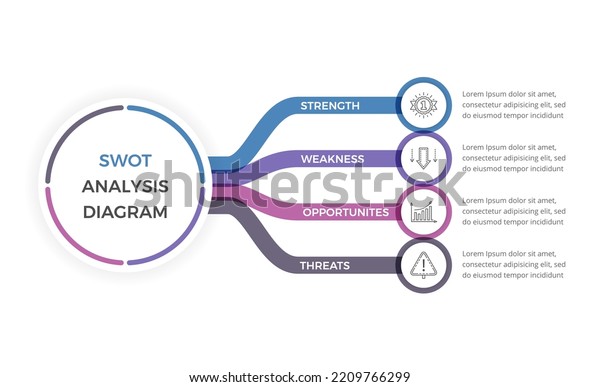 Swot Analysis Diagram Infographic Template Vector Stock Vector (Royalty ...
