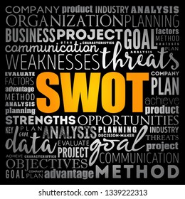 Swot Analysis Swot Matrix Acronym Strengths Stock Vector (Royalty Free ...