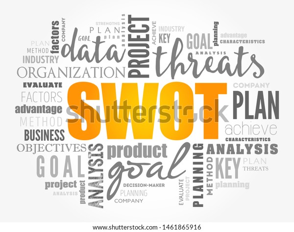 Swot Analysis Swot Matrix Acronym Strengths: vector de stock (libre de ...