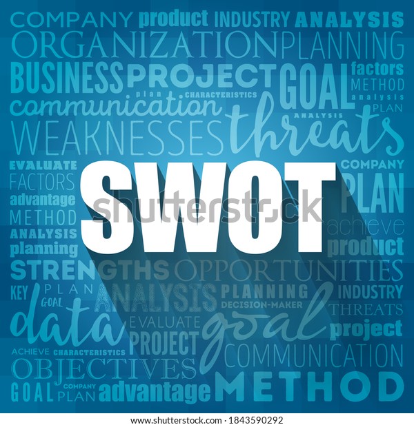 Swot Analysis Swot Matrix Acronym Strengths: stockvector (rechtenvrij ...